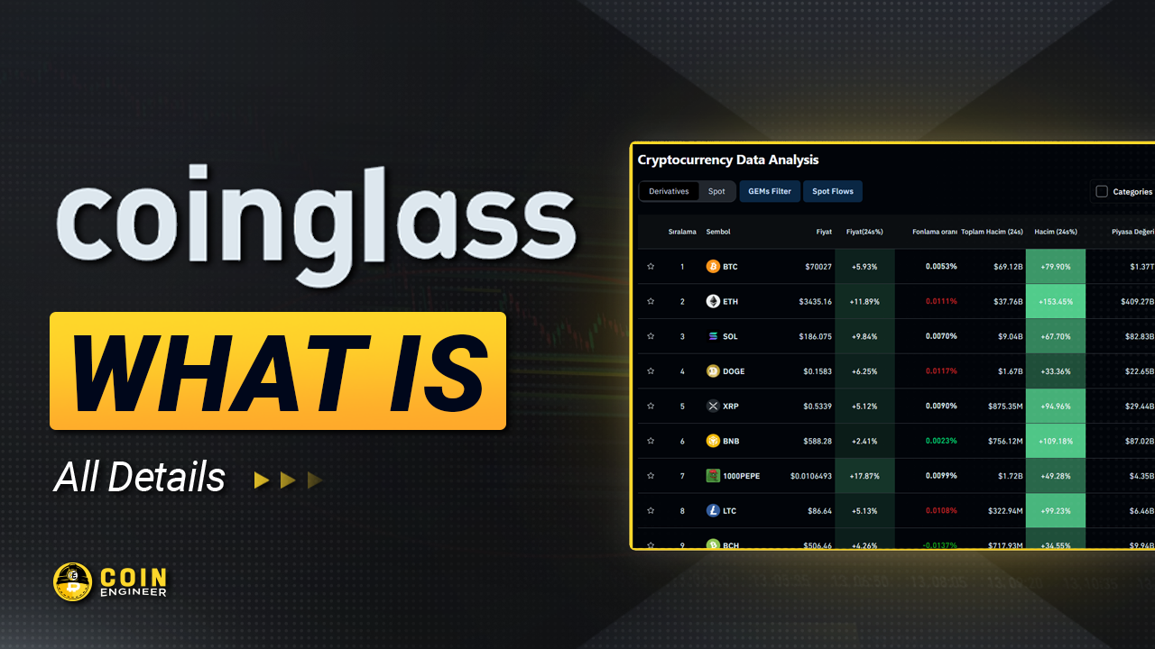 What is CoinGlass? How to use it? - Coin Engineer