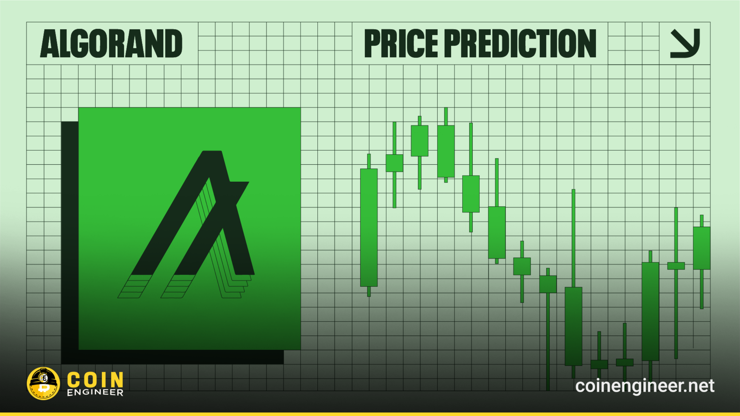 ALGO Coin Price Analysis: Algorand on the Rise! - Coin Engineer