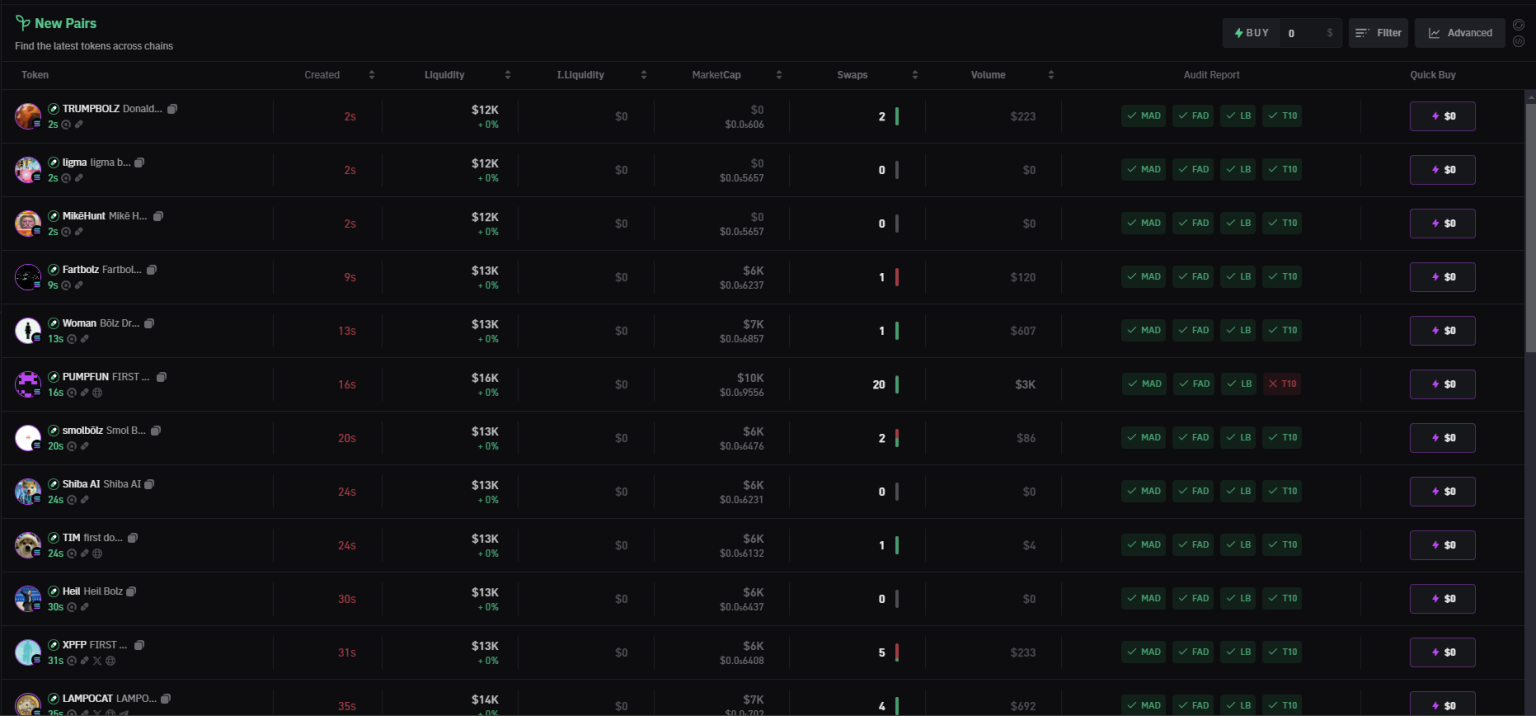 What is BullX Bot? - Coin Engineer