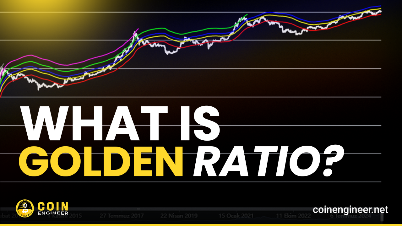 What is the Golden Ratio Multiplier? What Does It Do? - Coin Engineer