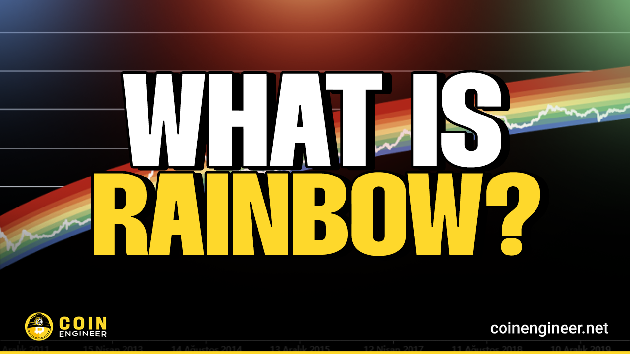 What Is The Rainbow Indicator? What Is It Used For? - Coin Engineer