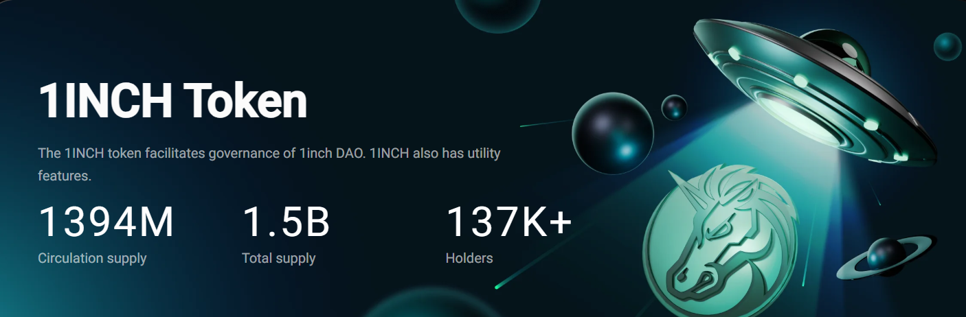 What is 1inch Network (1INCH)? - Coin Engineer