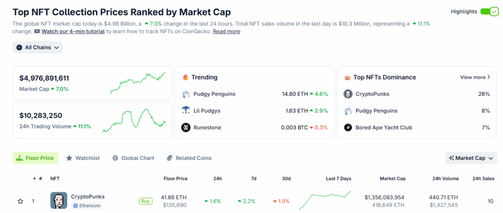 What Is CoinGecko? A Comprehensive Guide to Using It - Coin Engineer