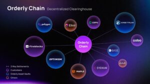What Is Orderly Network (ORDER)? - Coin Engineer