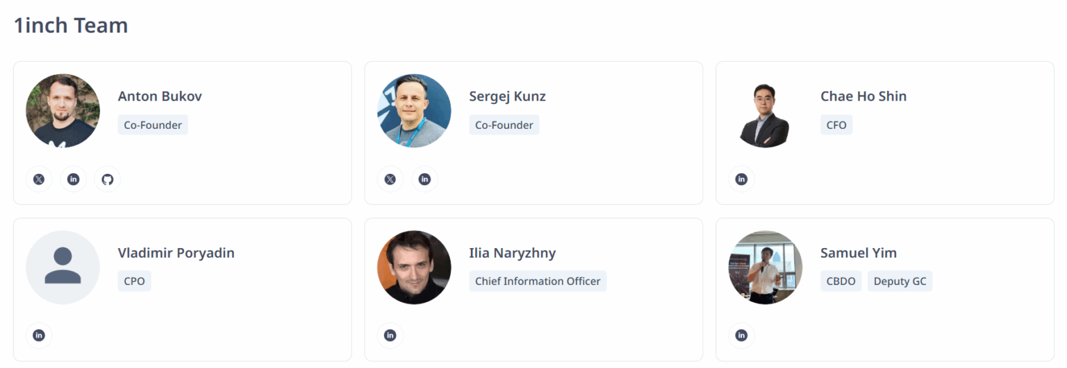 What is 1inch Network (1INCH)? - Coin Engineer