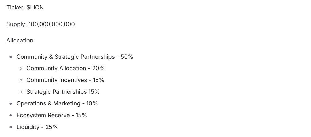 What is Loaded Lions? $LION Token and Mane City Review - Coin Engineer