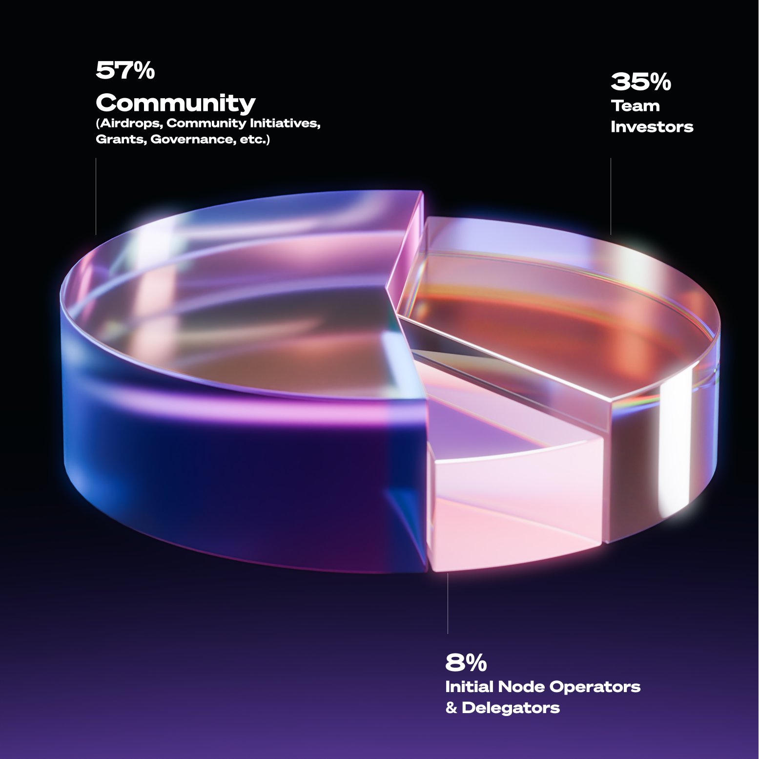 What is Towns Protocol (TOWNS)? - Coin Engineer