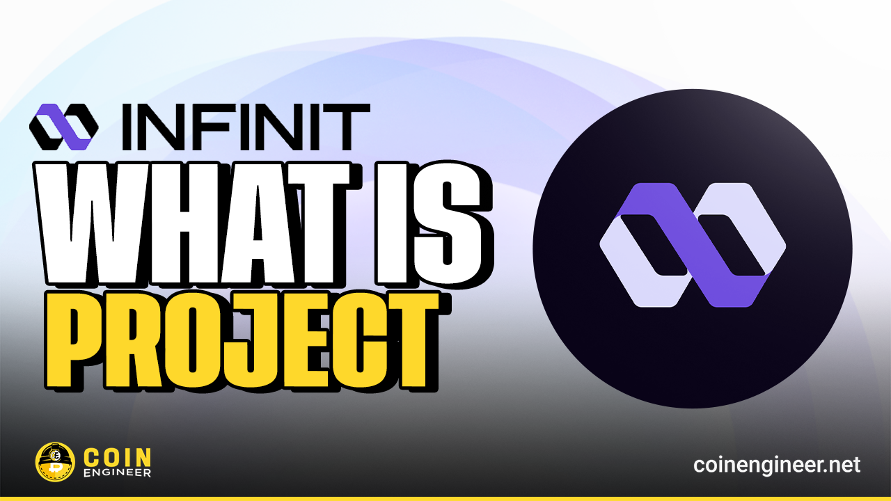 What is INFINIT (IN)? Social Strategy Integration - Coin Engineer