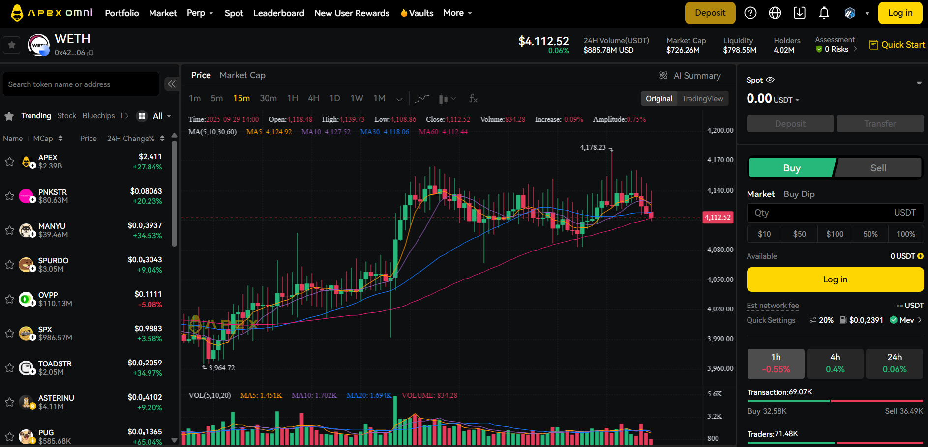 What is ApeX Exchange? How to Use It? - Coin Engineer