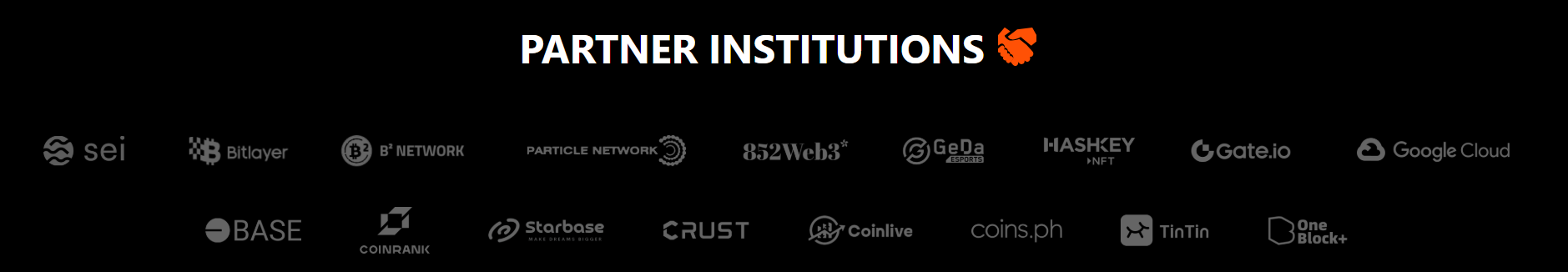 What is ANOME (ANOME)? - Coin Engineer