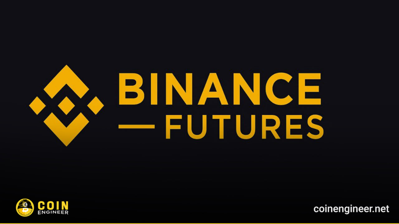 Delisting Alert from Binance Futures