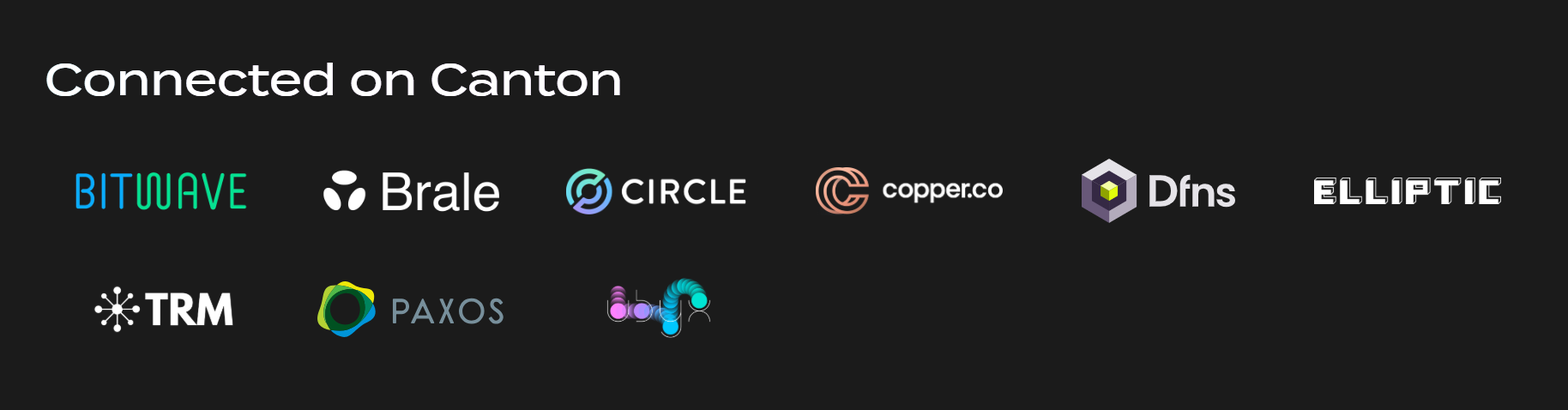 What is Canton Network? - Coin Engineer