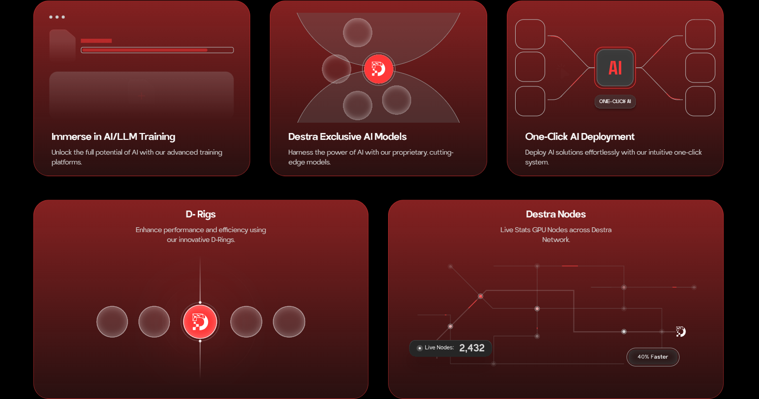 Destra Network (DSYNC) Overview - Coin Engineer