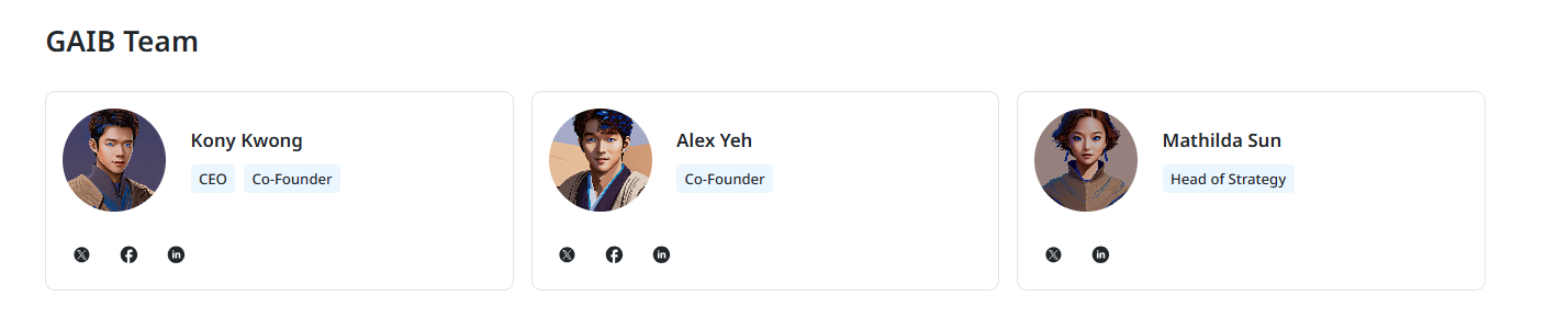 What is GAIB (GAIB) ? - Coin Engineer