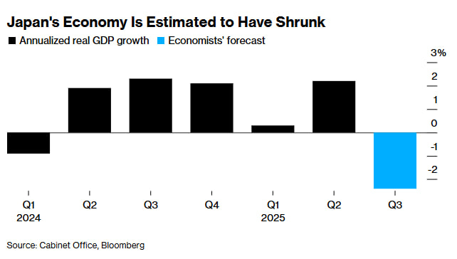 Japan Announces Multi-Billion Dollar Stimulus Package
