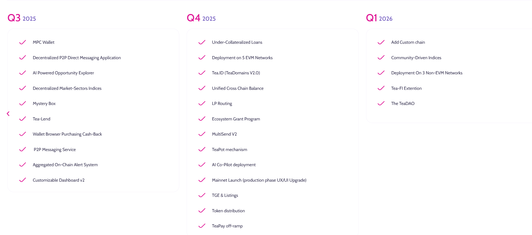 What Is Tea-Fi (TEA)? - Coin Engineer