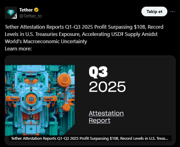 Tether’s Annual Profit Surpasses $1 Billion