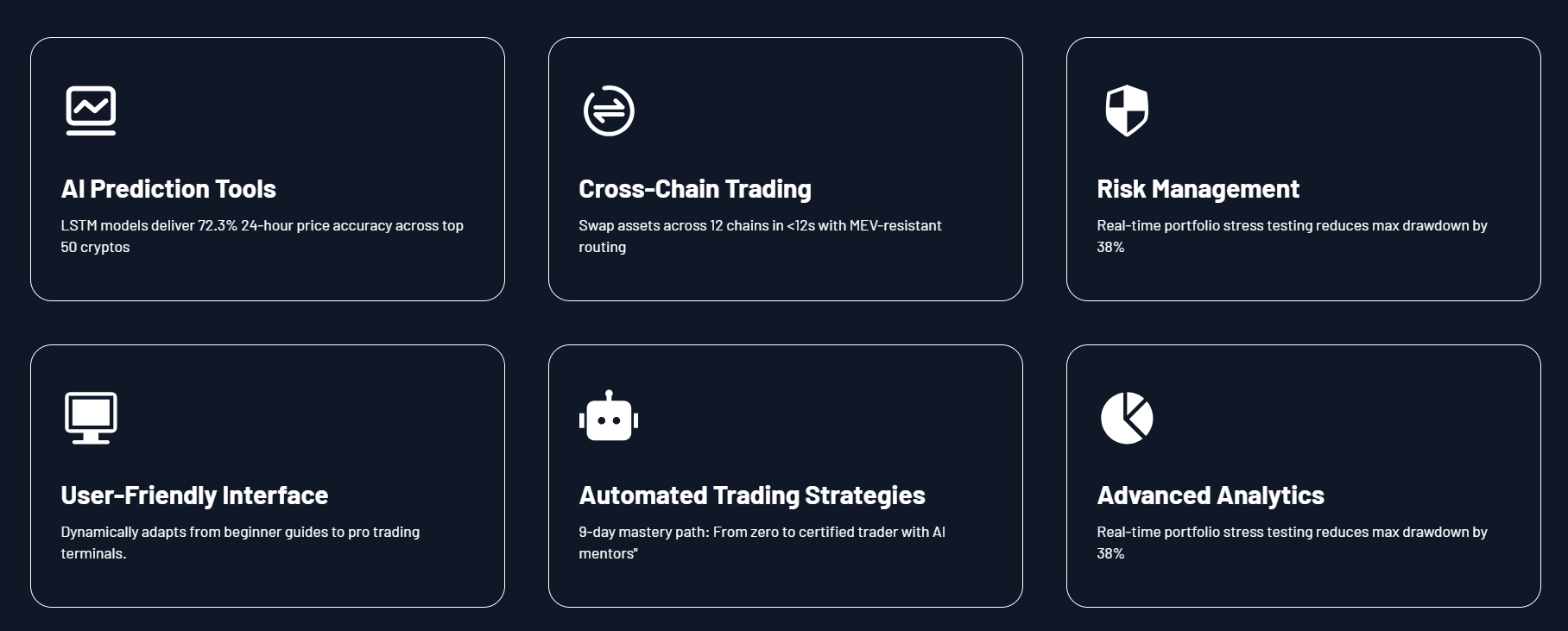 What Is TradeTide (TTD)? - Coin Engineer