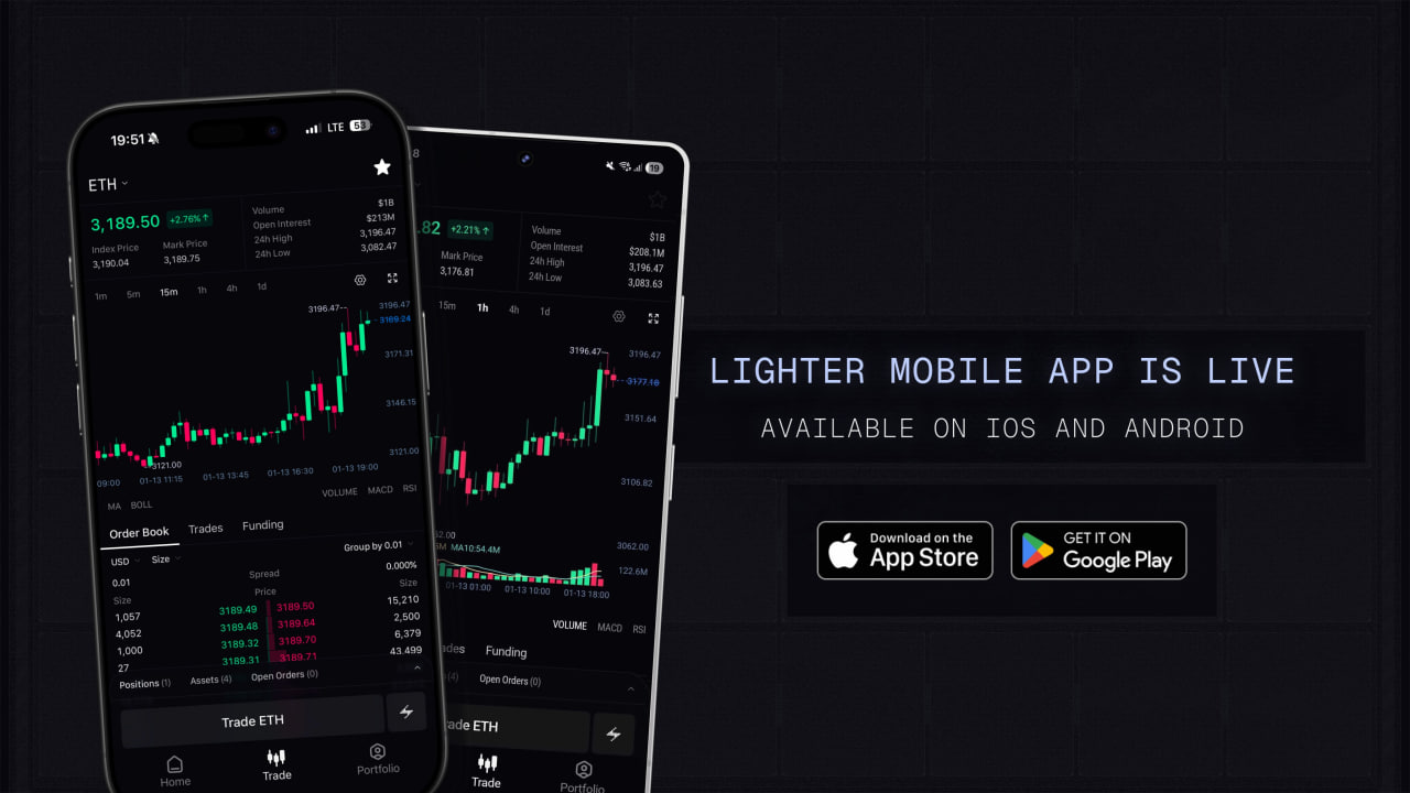 Lighter Announces Its Mobile Application!